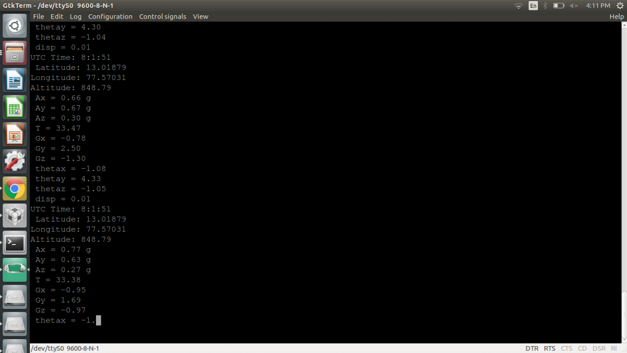 Audio Spectrum Analyzer | Embedded systems