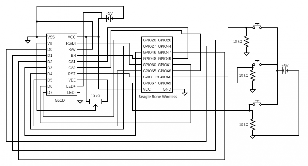 Linux driver development for mini-gaming console using BBB | Embedded ...