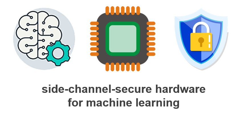 Previous Projects – Secure Intelligent and Efficient Systems Lab
